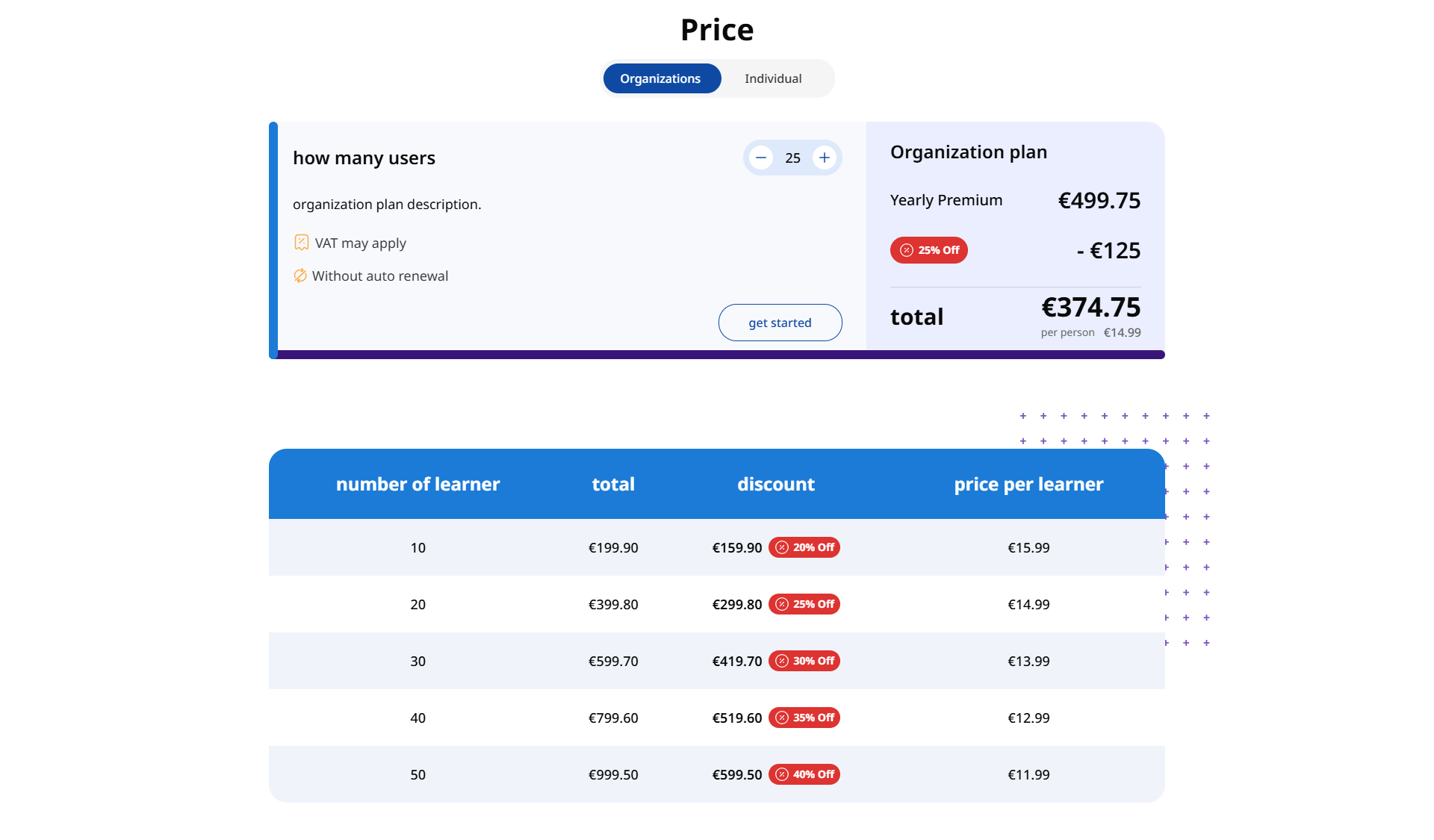 Multi-License Bundles | LanGeek Help Center