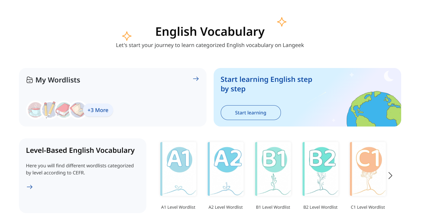 How extensive is LanGeek's vocabulary and grammar library? | LanGeek ...
