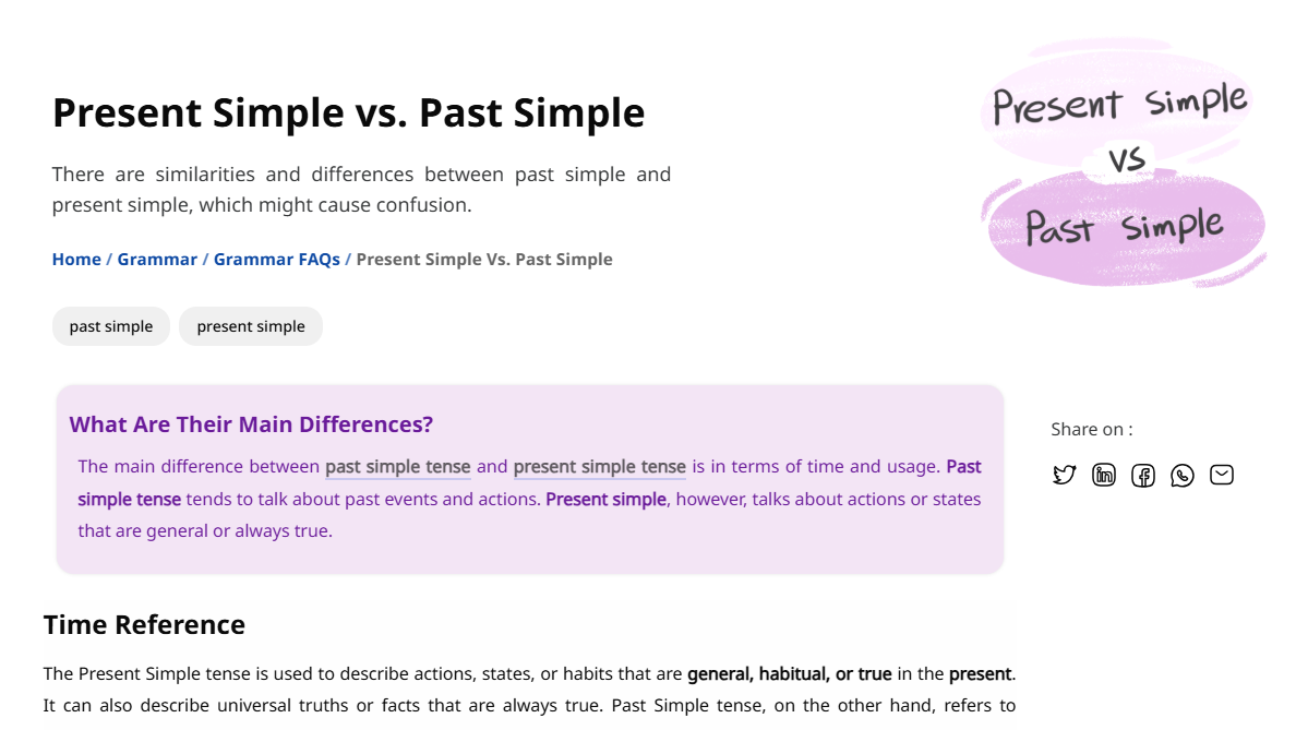 Grammar FAQs | LanGeek Help Center