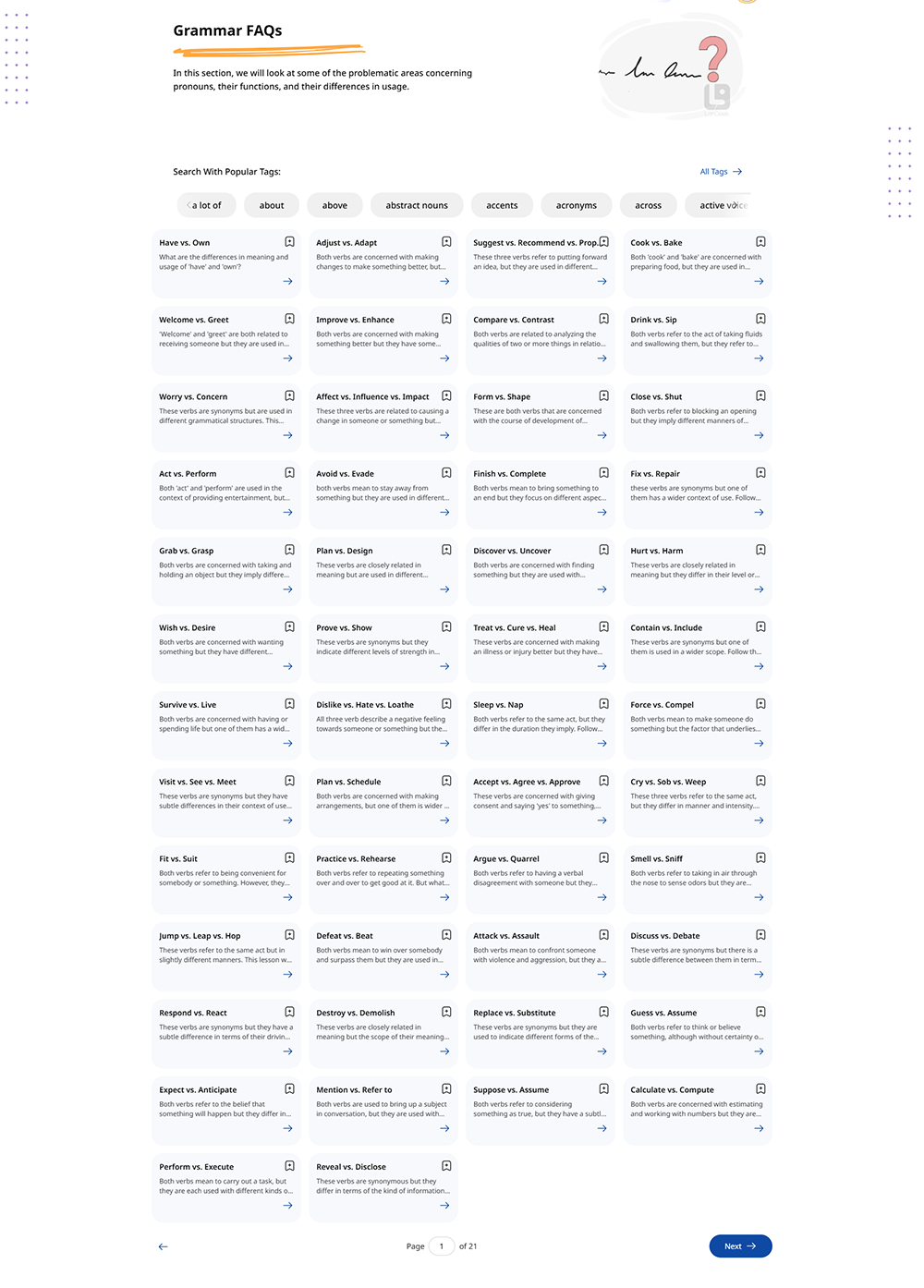 Grammar FAQs | LanGeek Help Center