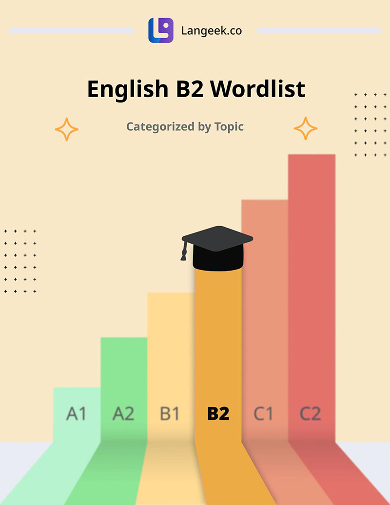 LanGeek English Vocabulary (PDF) | LanGeek Help Center