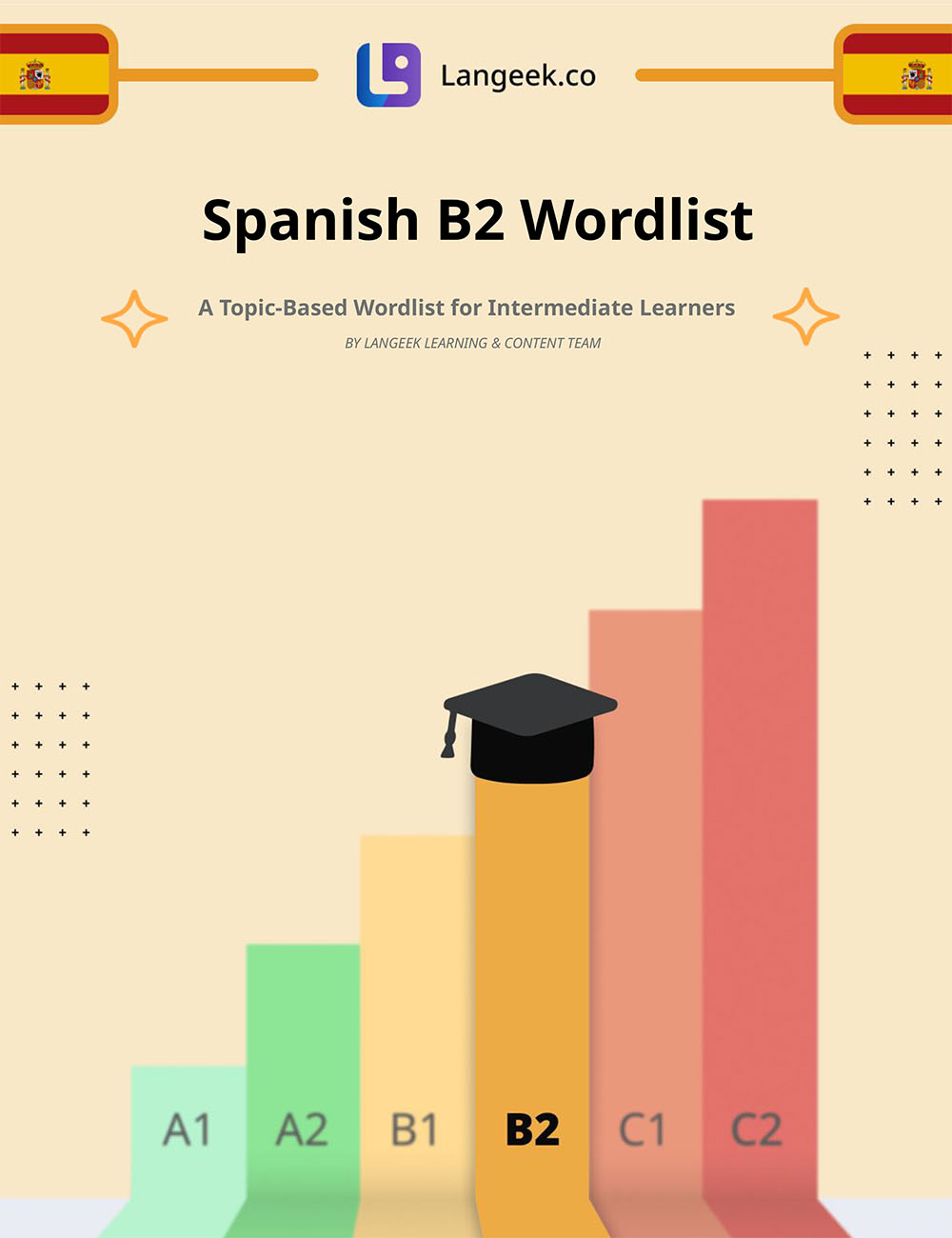 LanGeek Spanish Vocabulary (PDF) | LanGeek Help Center